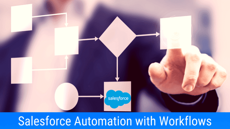 Salesforce Automation With Workflow Rules Keynode Solutions