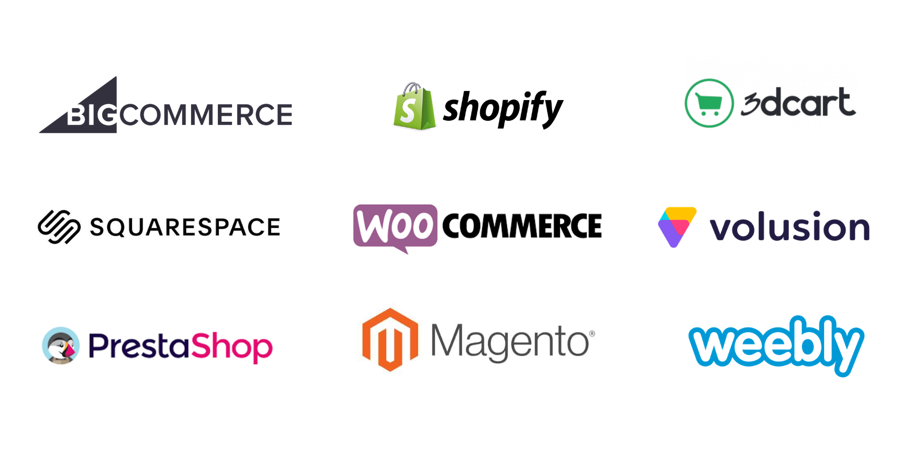 Salesforce Integration Services You Need Keynode Solutions San Diego